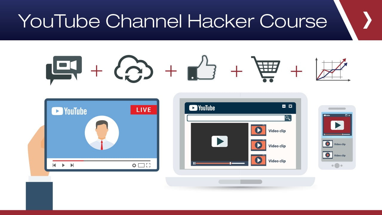 YouTube Channel Hacker Course | Internet Business School