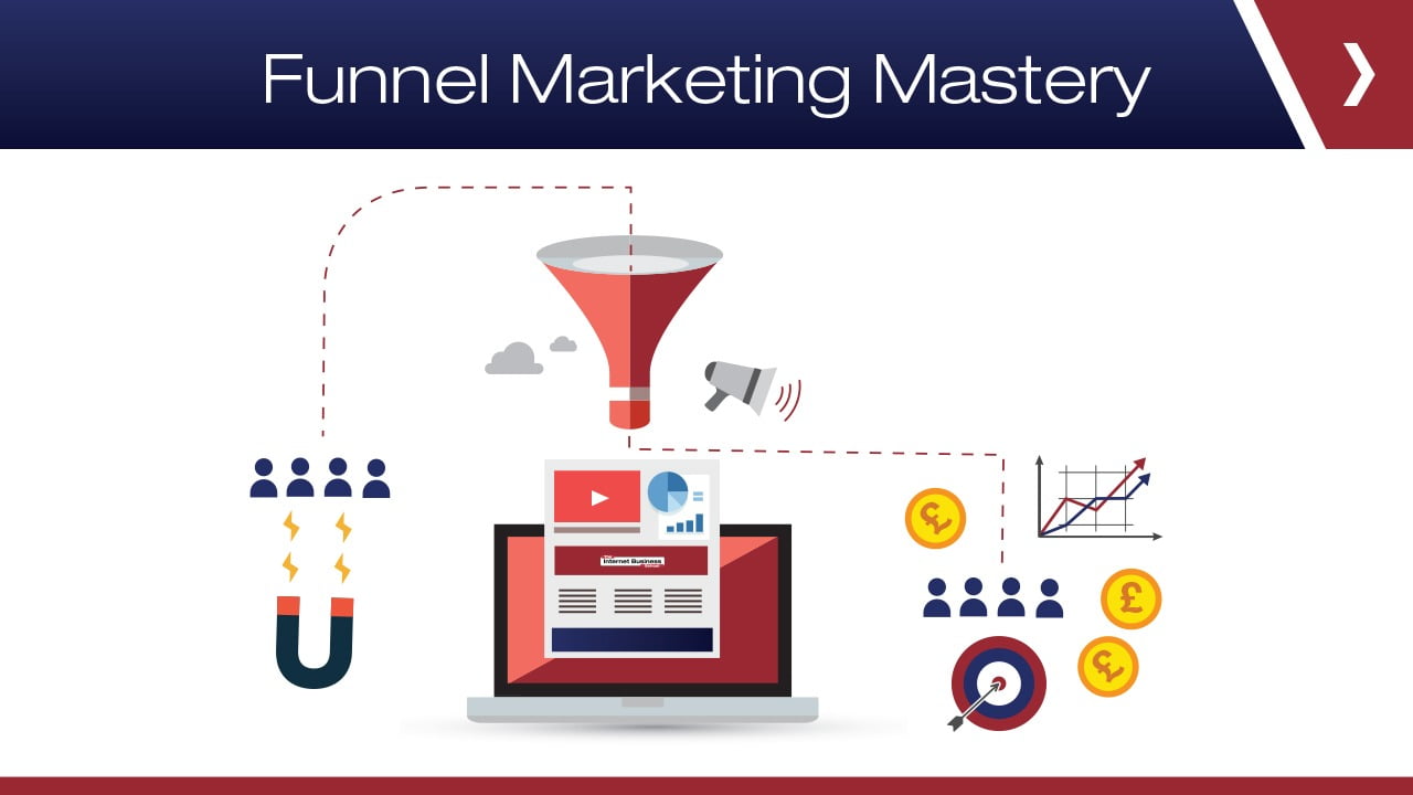 Funnel Marketing Mastery | Internet Business School